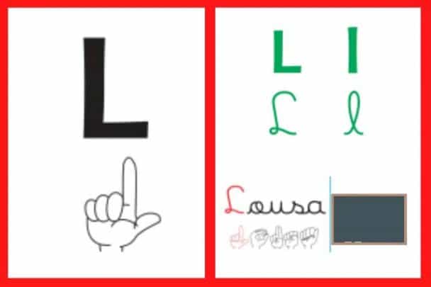 Alfabeto em Libras - Tudo sobre Linguagem dos sinais