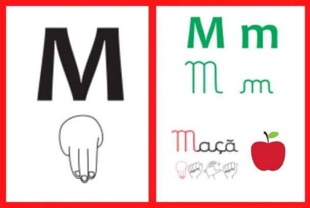 Alfabeto em Libras - Tudo sobre Linguagem dos sinais